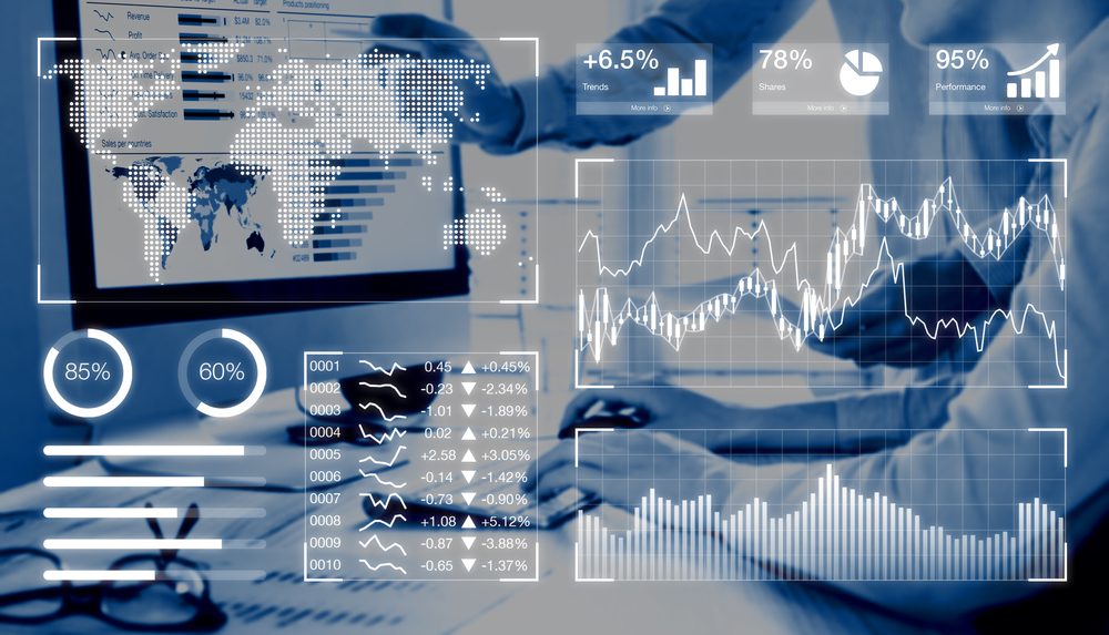 Capability - Export and Expand